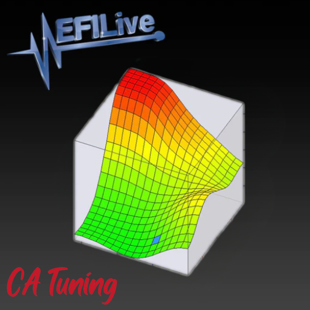 CA Tuning