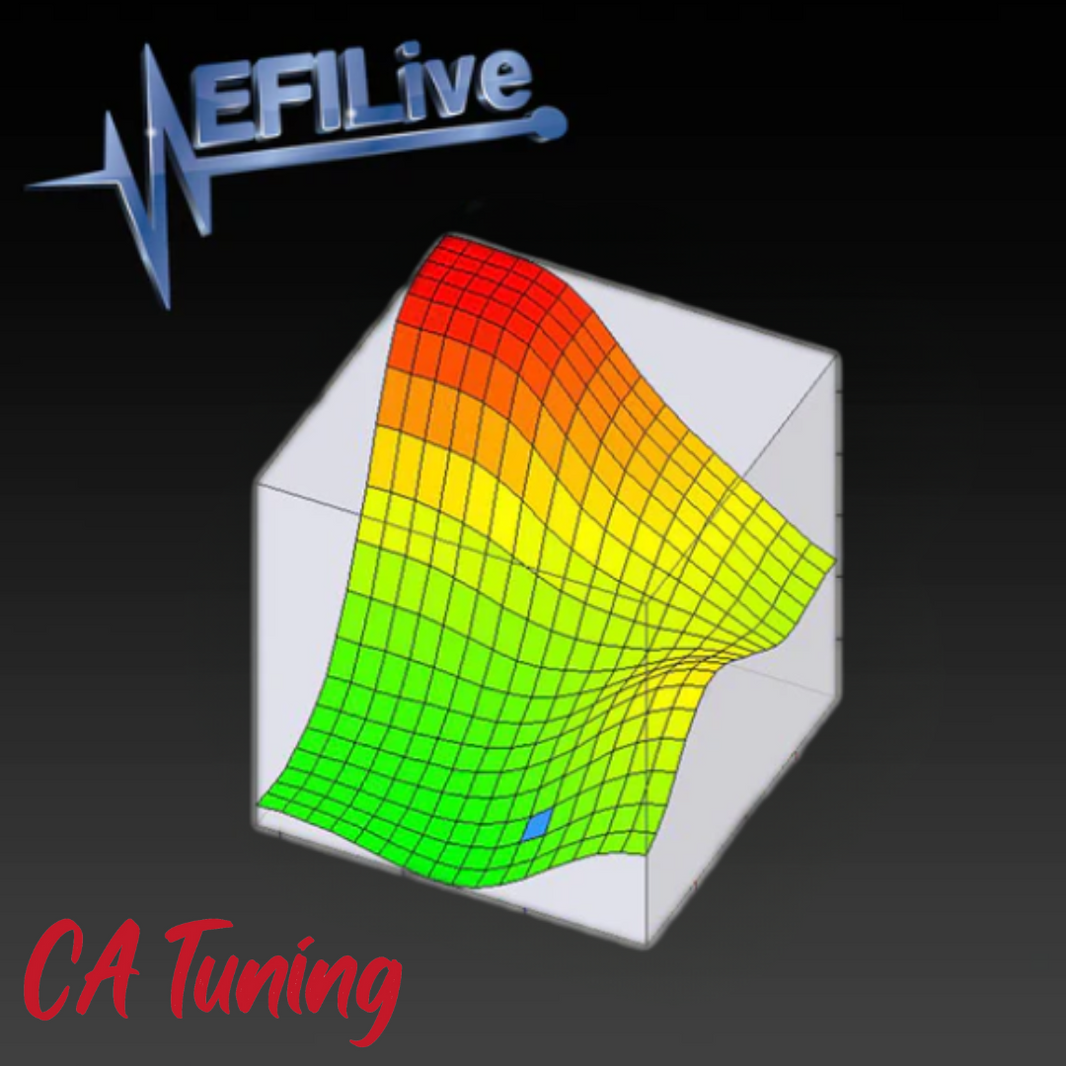 CA Tuning