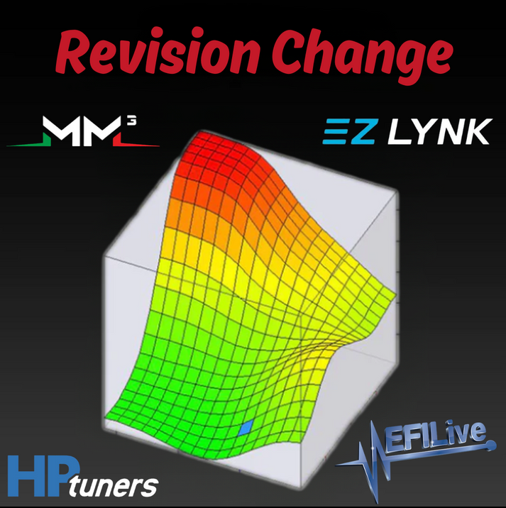 Tune File Revision – CA Tuning